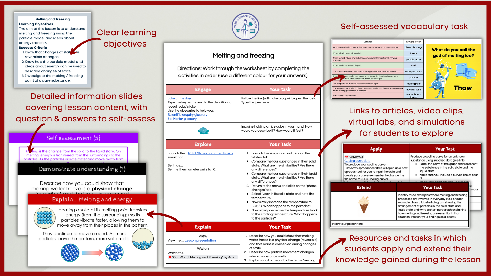 Melting and freezing Distance learning | Teaching Resources