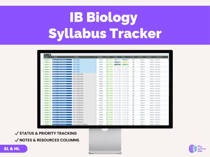 IB Biology Syllabus Tracker – SL & HL | Teaching Resources