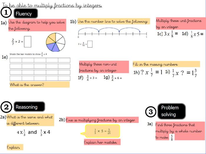 Fractions Multiply Fractions By Integers Year 6 Teaching Resources
