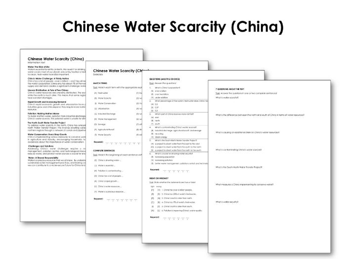Chinese Water Scarcity (China) | Teaching Resources