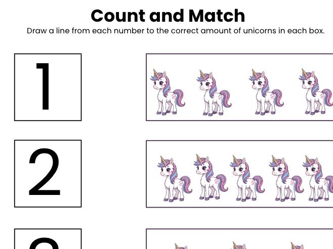 EYFS Unicorn Counting Worksheet | Maths Numbers 1-5 | Teaching Resources