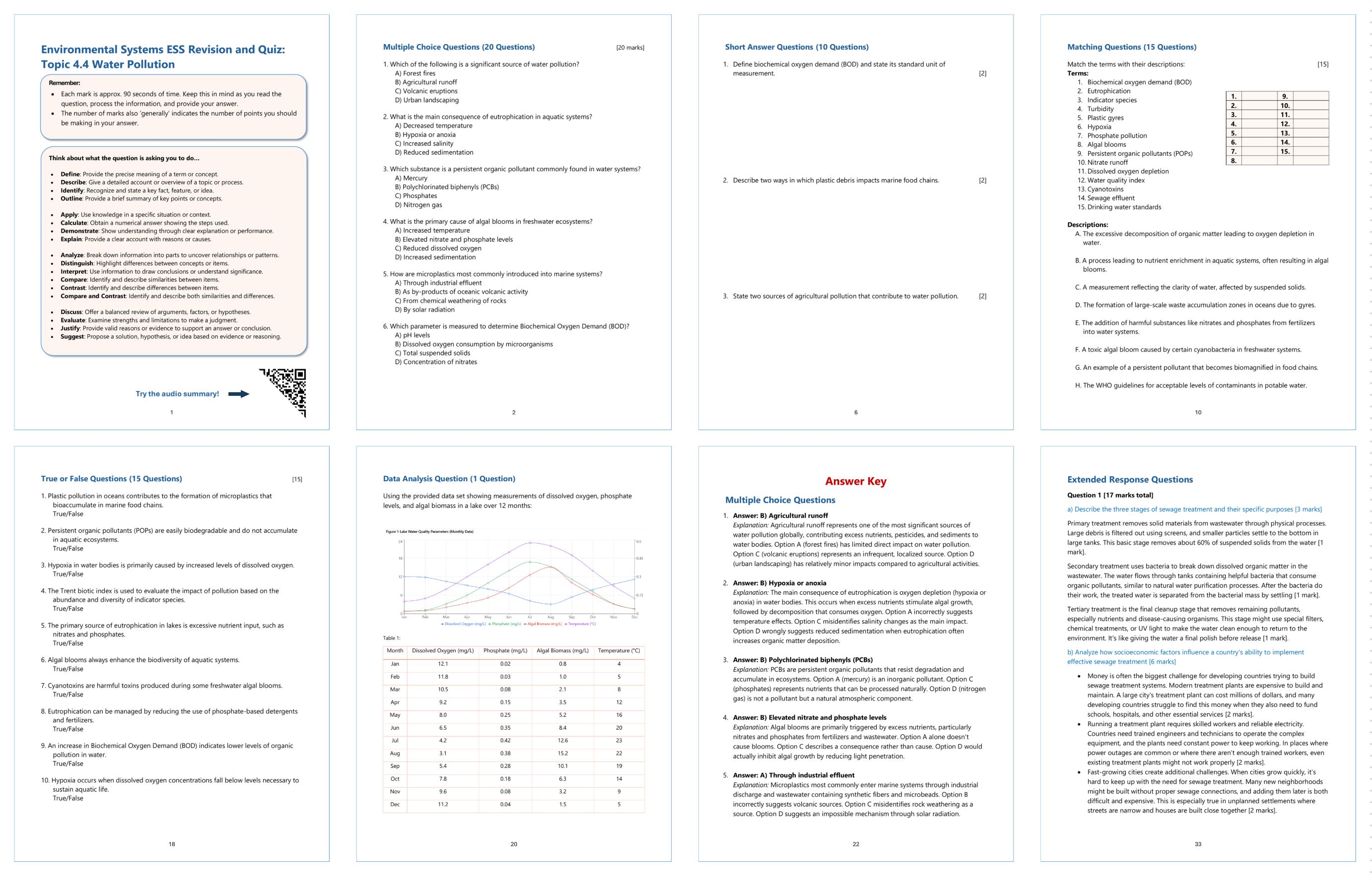 IB DP ESS 4.4 Water Pollution: Quiz & Revision Worksheets - 2026 ...