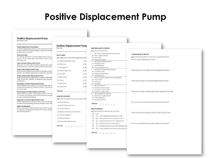 Positive Displacement Pump | Teaching Resources