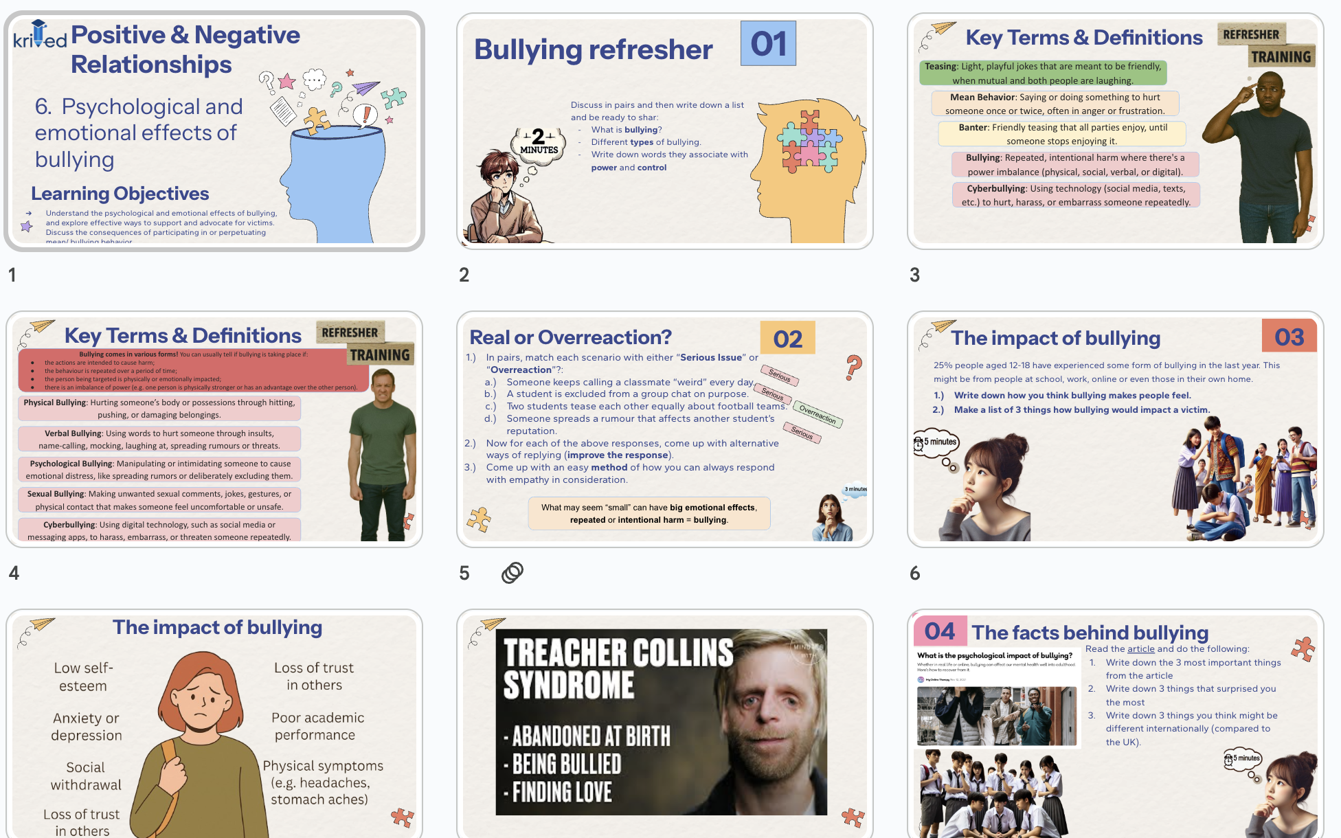 Psychological and emotional effects of bullying – KS4 Year 11 PSHE ...