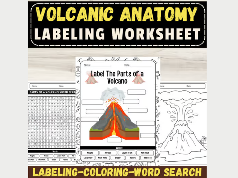 Label The Parts of a Volcano Diagram: Volcanic Anatomy Labeling ...