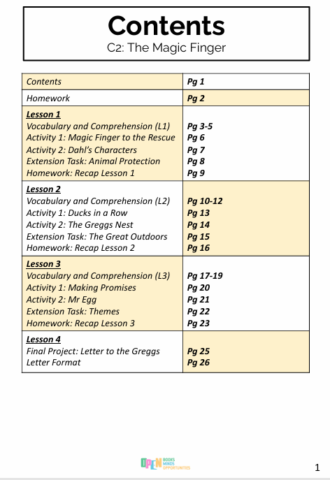 The Magic Finger – ESL/EAL Fiction Literature Unit (GE 3.5–4.0 ...