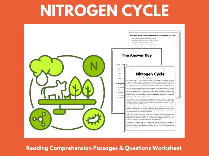 Nitrogen Cycle: Reading Comprehension Passages & Questions Worksheets ...
