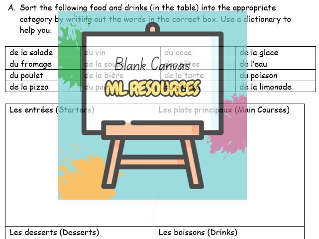 French Food Revision Worksheet & Menu Design Task (La nourriture) [CfE ...