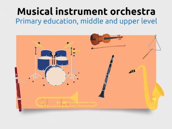 Layout Of The Orchestra Teaching Resources