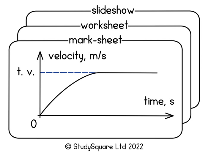 Forces for AQA A-level Physics (Slides + Worksheet + Mark-sheet ...