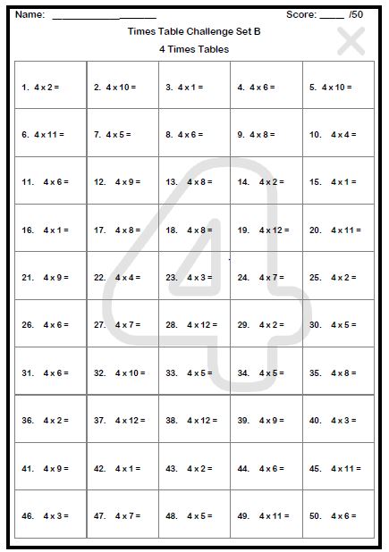 Daily Times Table Challenges Set 2 | Teaching Resources