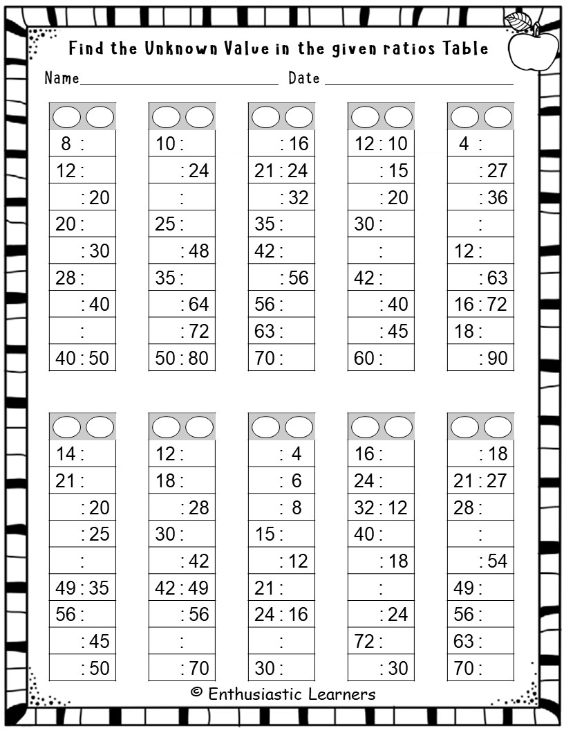 Equivalent Ratios Tables - Identifying the Relationship (Multiplication ...