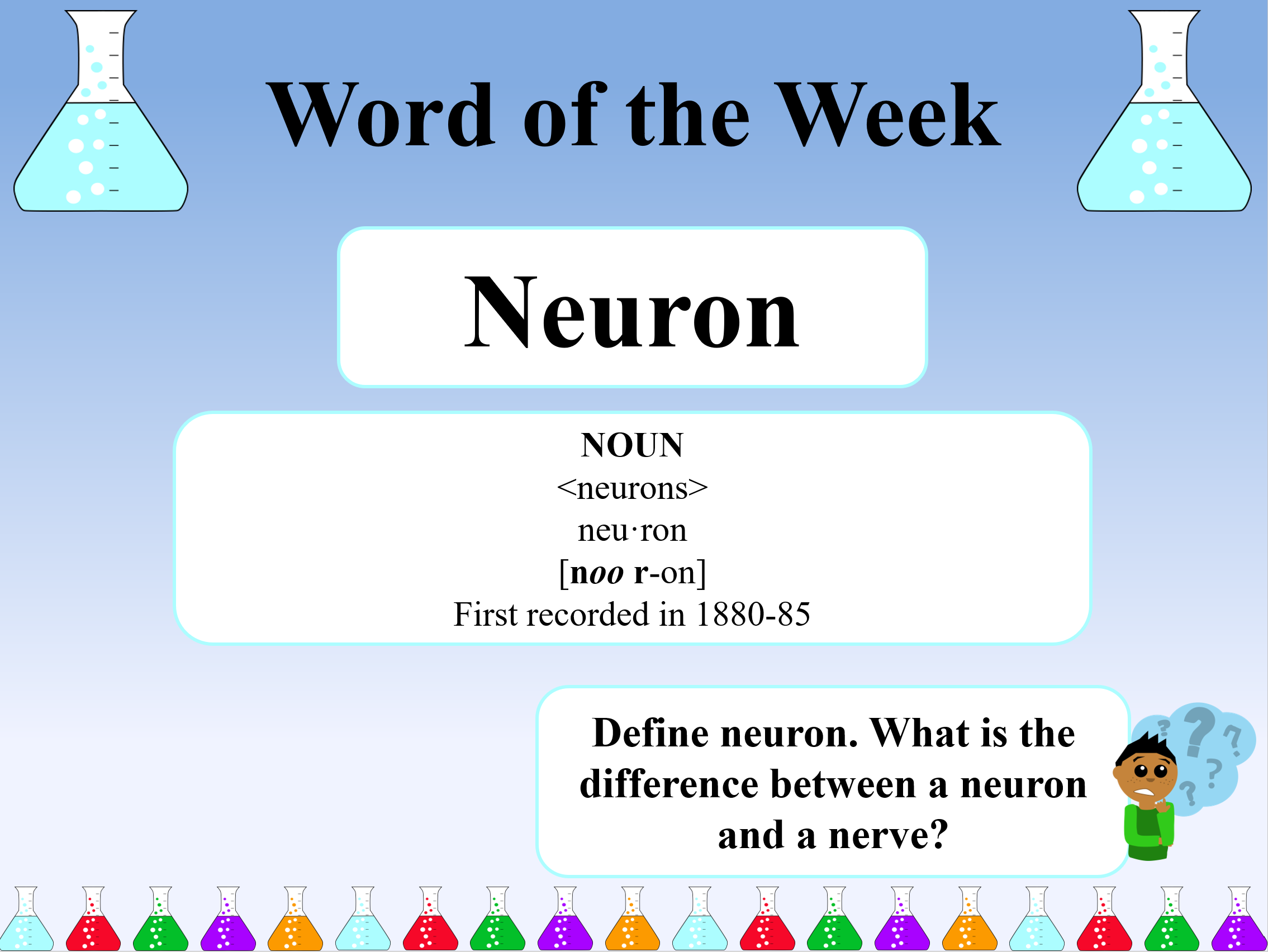 Four Weeks of Human Body Part 2 Bellringers Warm Ups | Teaching Resources