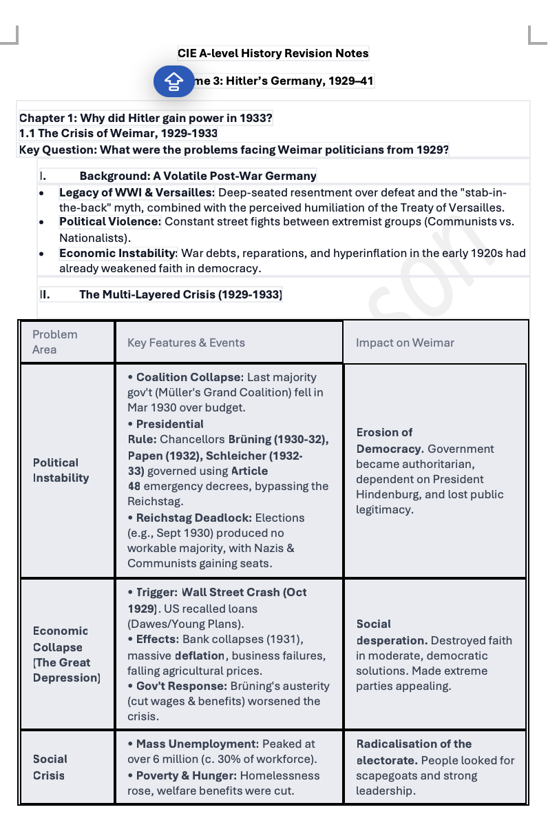 CIE A-level History 9489: Paper 4: European History: Theme 3: Hitler’s ...