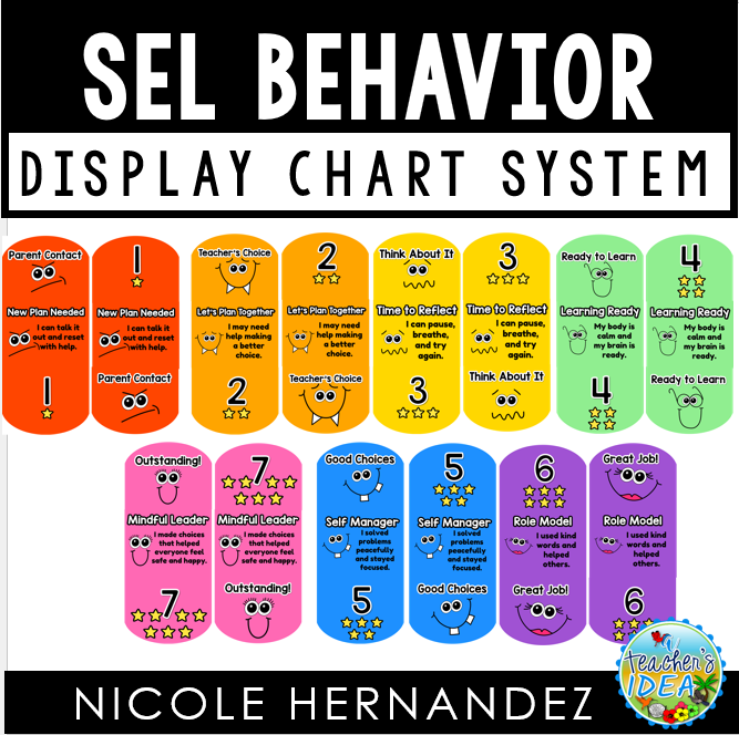 SEL-Inspired Behavior Clip Chart with Star Levels | Teaching Resources