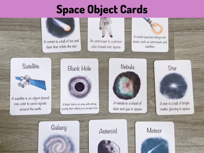 In The Solar System Objects