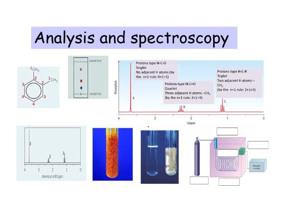 Carbon-13 Spectroscopy – OCR A level Chemistry A -Unit 29 Chromatography and Spectroscopy ...