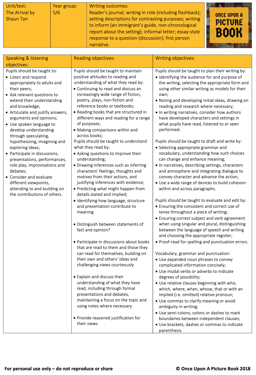 The Arrival Y5/6 English unit 4+ weeks | Teaching Resources