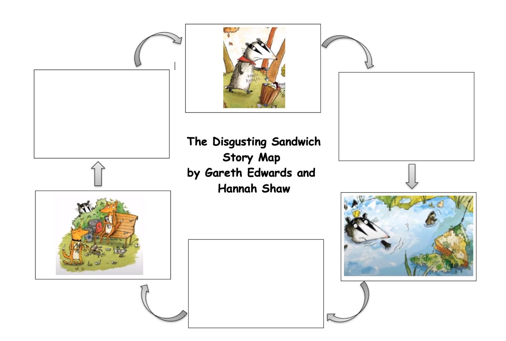 The Disgusting Sandwich Sensory Story & Activity | Teaching Resources