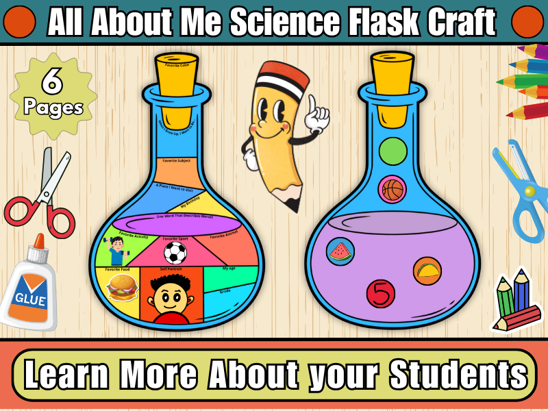 All About Me Science Flask Craft | Get to Know Me Activity-First Week ...