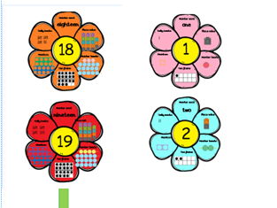 Numbered flowers | Teaching Resources