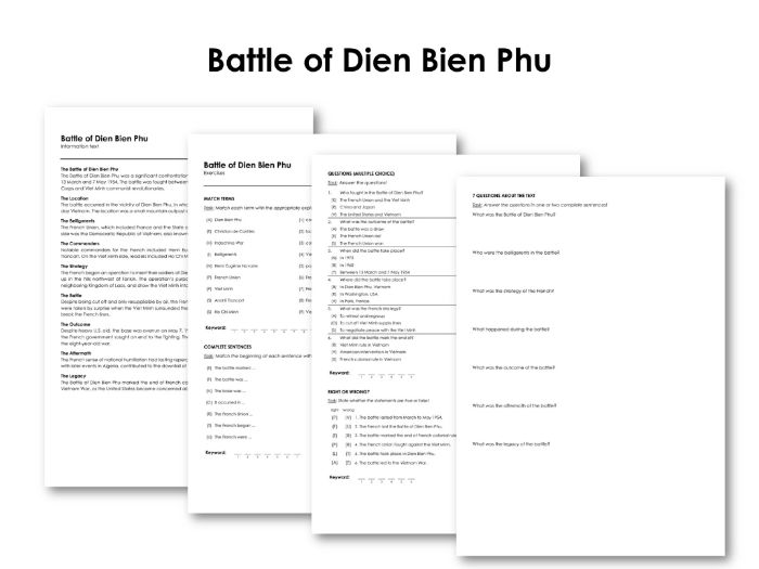 Battle of Dien Bien Phu | Teaching Resources