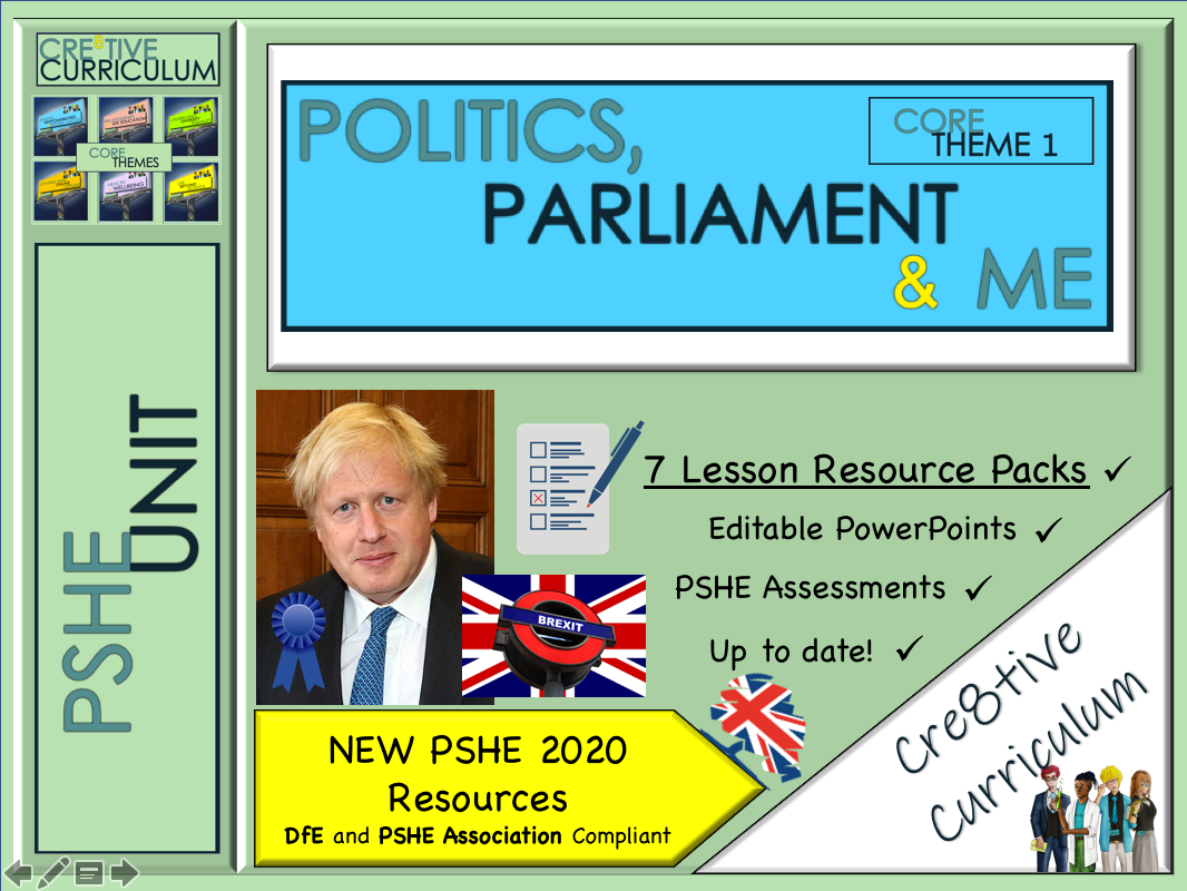 Primary Teaching Resources: Activities for KS1 and KS2 | Tes