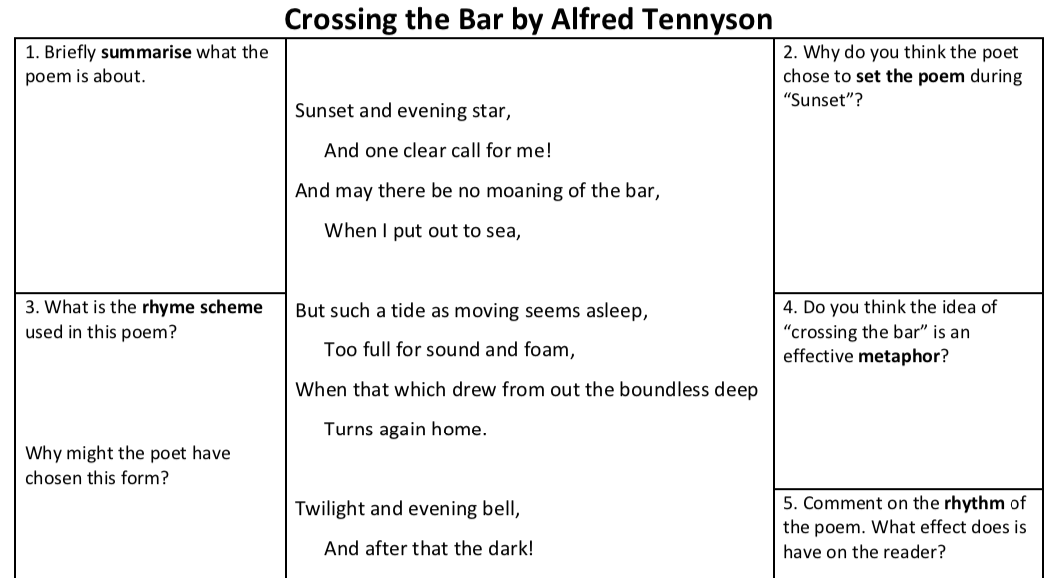 Unseen Poetry analysis worksheet - Crossing the Bar by Alfred Tennyson ...