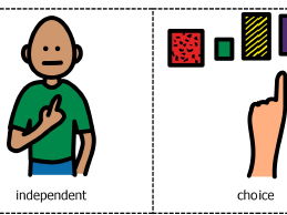 My World Triangle Symbolised | Teaching Resources