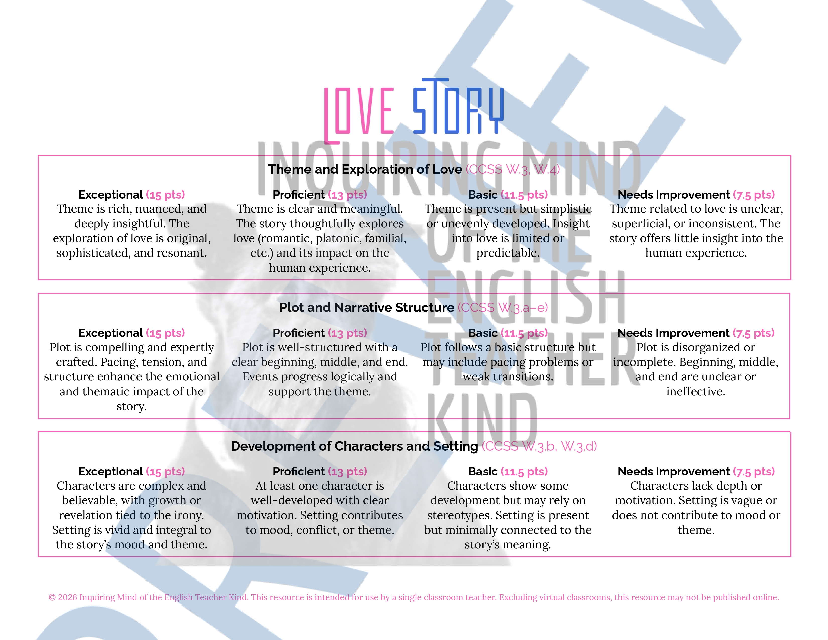 Creative Writing Unit Plan and Narrative Project | Love Stories ...