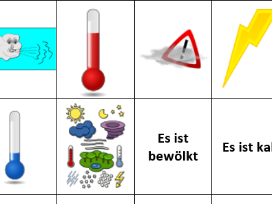 Primary German teaching resources | TES