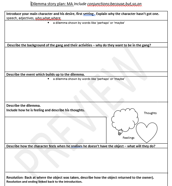 Writing Planning Sheet Bundle For KS2 Teaching Resources