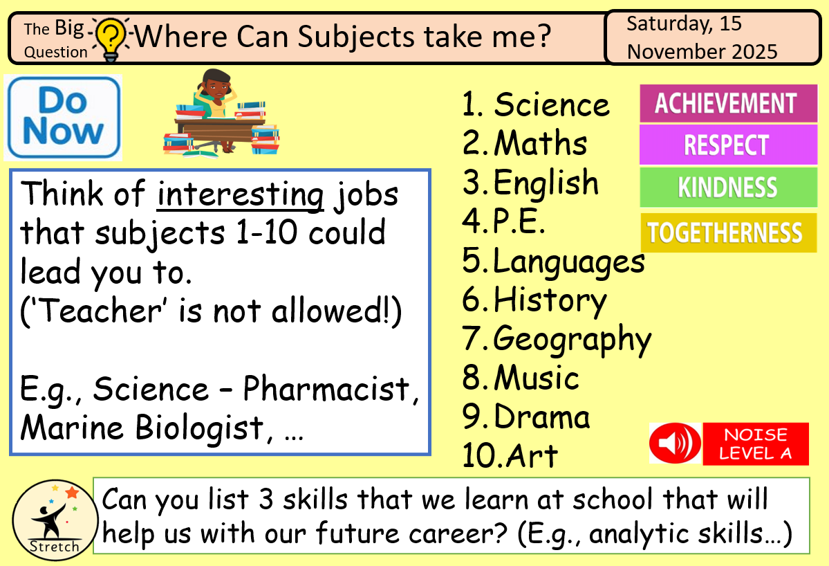 CAREERS PSHE LESSON - WHERE CAN MY SUBJECTS TAKE ME? | Teaching Resources