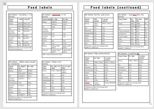 Year 7 Energy L5 - Fuels (Worksheet) | Teaching Resources