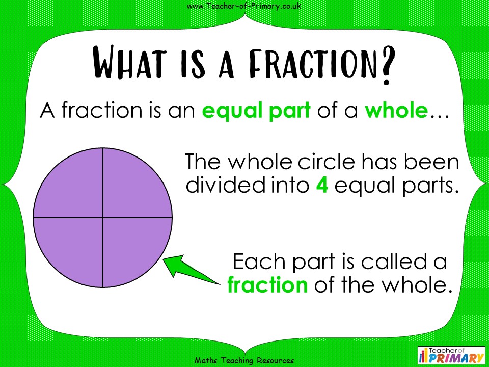 Non Unit Fractions Year 2 Teaching Resources