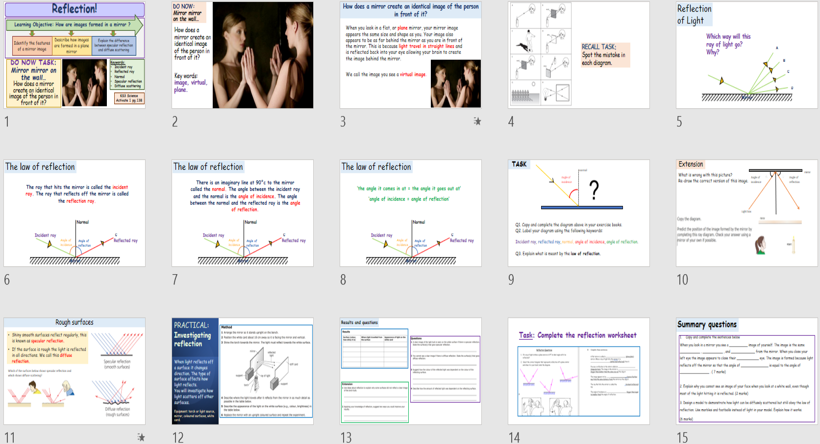 Reflection KS3 Activate Science | Teaching Resources
