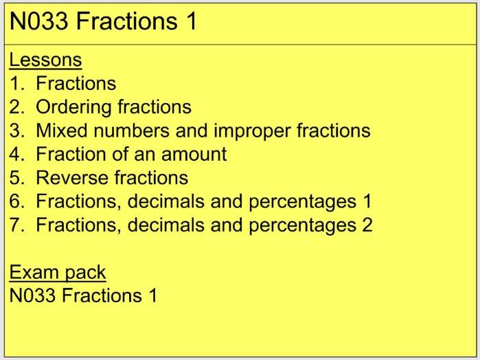N033 Fractions 1 | Teaching Resources