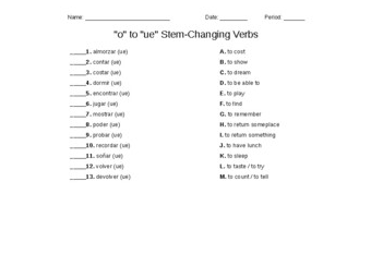 "o" to "ue" Stem-Changing Verbs Spanish Matching Quiz or Worksheet ...