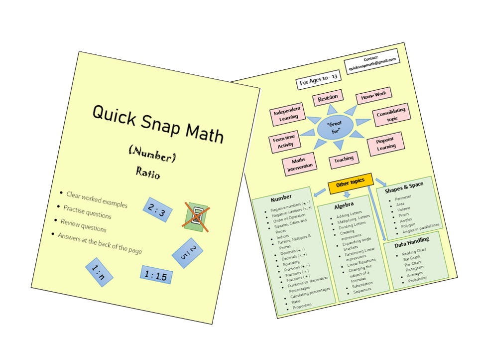 Secondary Maths Resources: Algebra Worksheets for KS3, KS4, GCSE | Tes