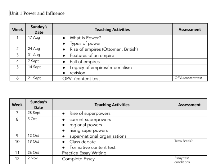 IB MYP Individuals and Society INS Power & Influence History Politics ...