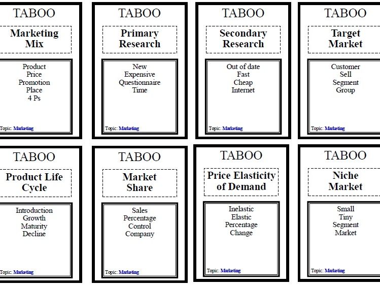 Business Taboo - Full set of Cards for 6 Key Areas of Focus - Keywords ...