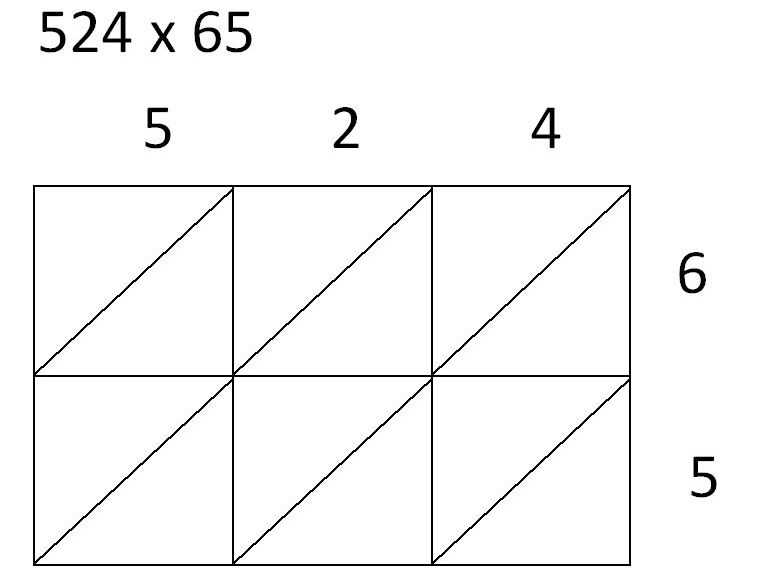 UKMaths Teaching Resources TES