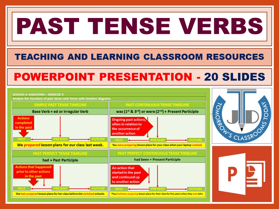 Power Cycle Past Tense At Brian Iverson Blog