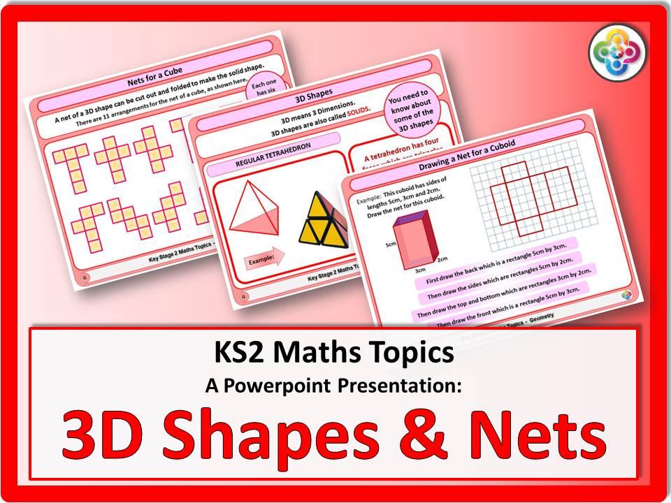 3D Shapes And Nets KS2 Teaching Resources