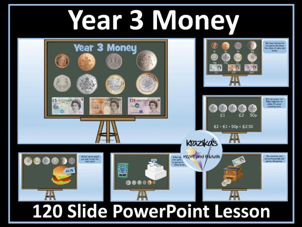 Money Year 3 Teaching Resources