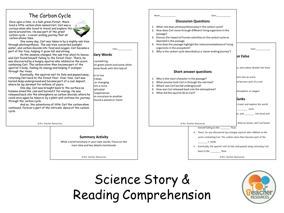 The Carbon Cycle Reading Science Story Comprehension Questions ...