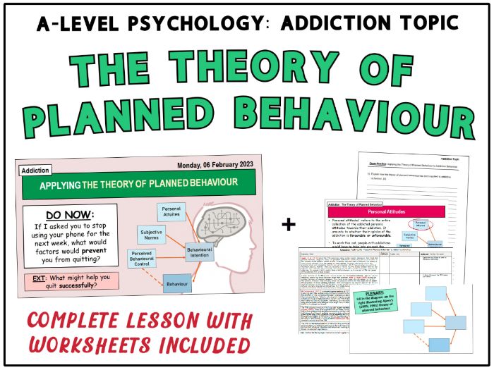 A-LEVEL PSYCHOLOGY - ADDICTION (COMPLETE TOPIC) | Teaching Resources