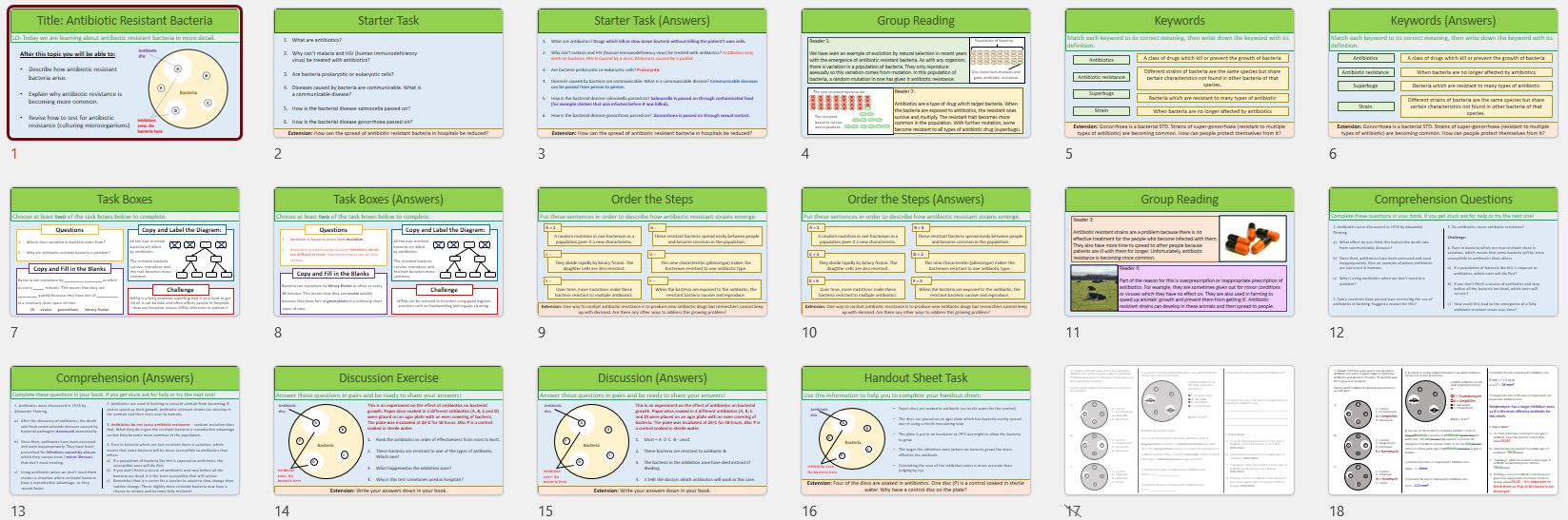 Antibiotic Resistant Bacteria Lesson GCSE Biology | Teaching Resources
