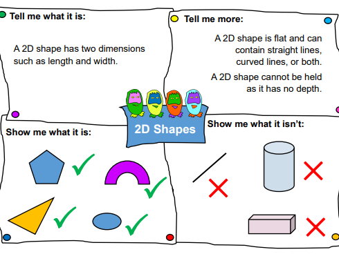 Adam Up Maths - Teaching Resources - TES