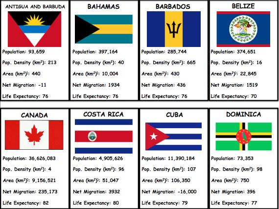 Mr Williams' Geography resources - Teaching Resources - TES